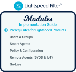Prerequisites for Lightspeed Products