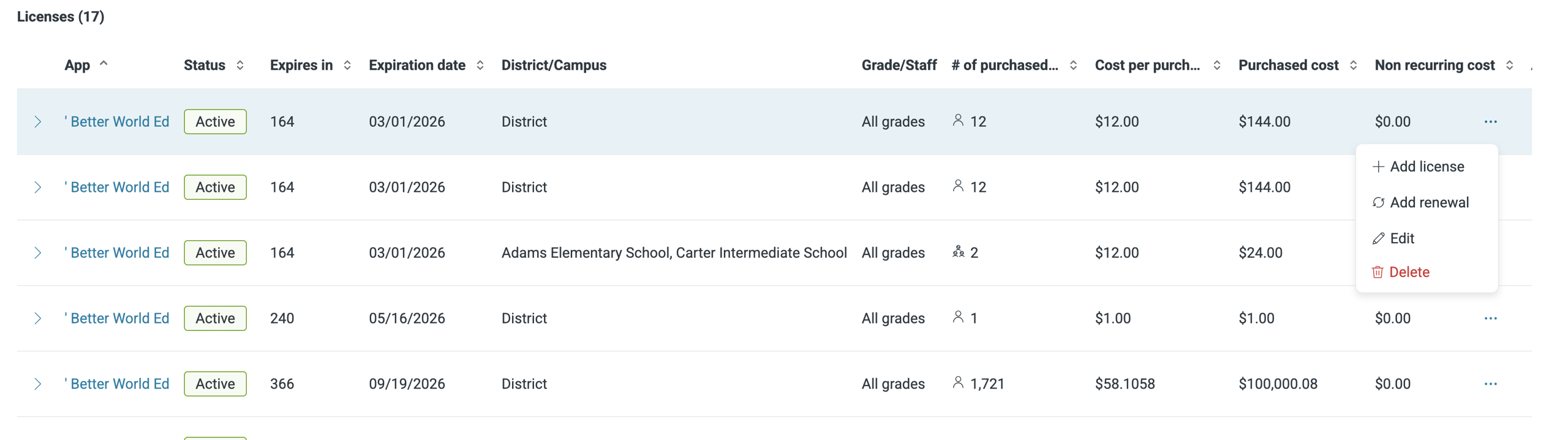 Lightspeed Insight - License Management